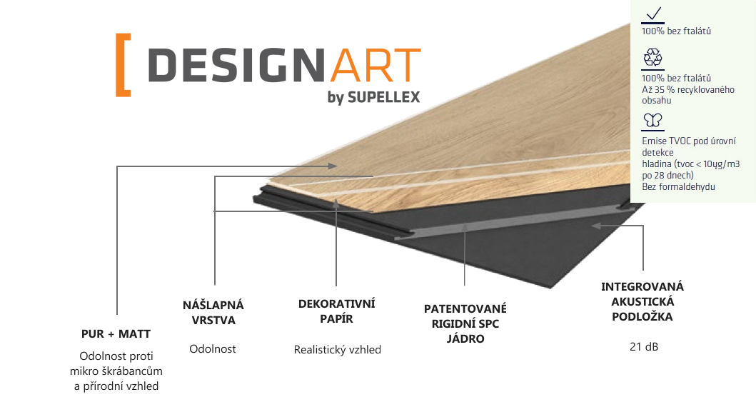 Vinylová podlaha plovoucí Gerflor DesignArt 30 Acuarela Taupe | Supellex