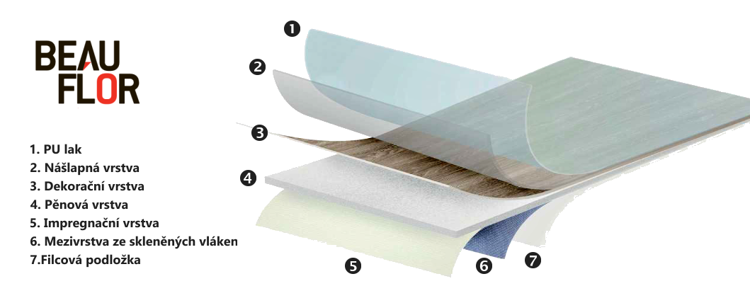 PVC podlaha Supratex Barn Pine 631M | šíře 5 m | Supellex